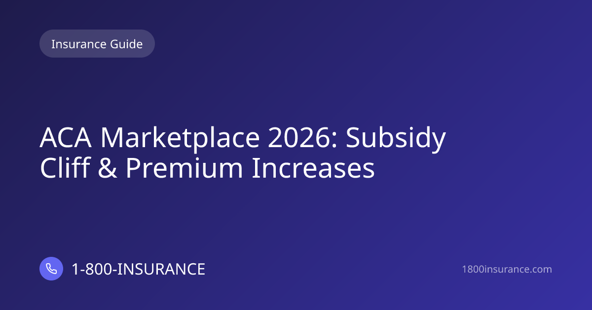 ACA Marketplace 2026: Subsidy Cliff & Premium Increases